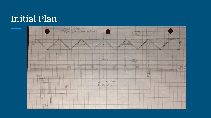 Five Guys Bridges and Fries Collapsible Bridge Finlay