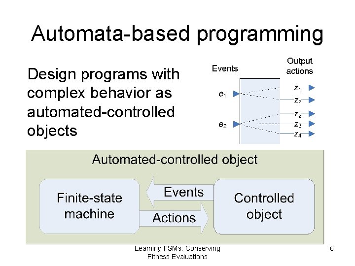 Learning FiniteState Machines Conserving Fitness Evaluations by Marking