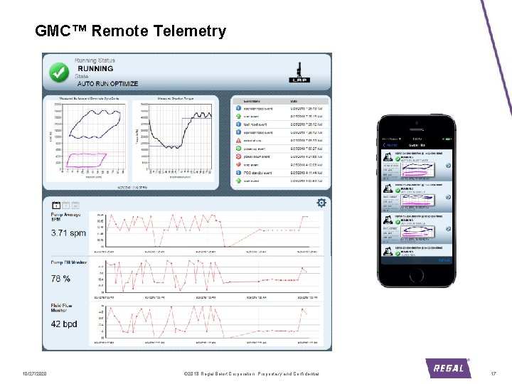 Executive Summary Small Footprint LRP Pumping Unit Jordan