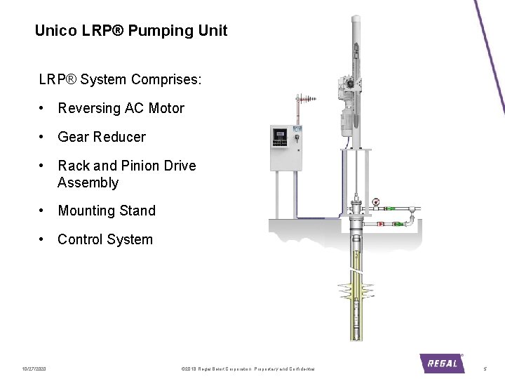 Executive Summary Small Footprint LRP Pumping Unit Jordan