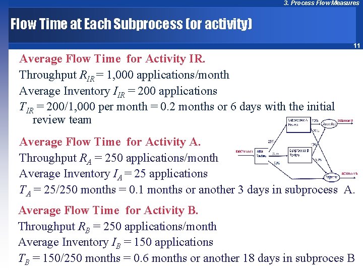 3 Process Flow Measures Assignment Problem 1 Solution