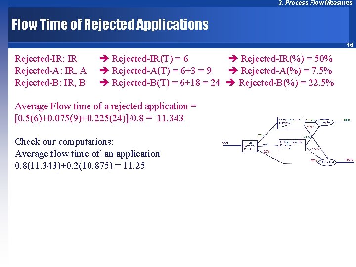 3 Process Flow Measures Assignment Problem 1 Solution
