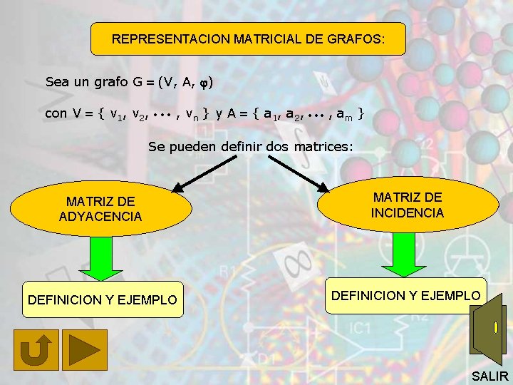 INTRODUCCION GRAFOS DIGRAFOS RBOLES SALIR TEORIA DE GRAFOS