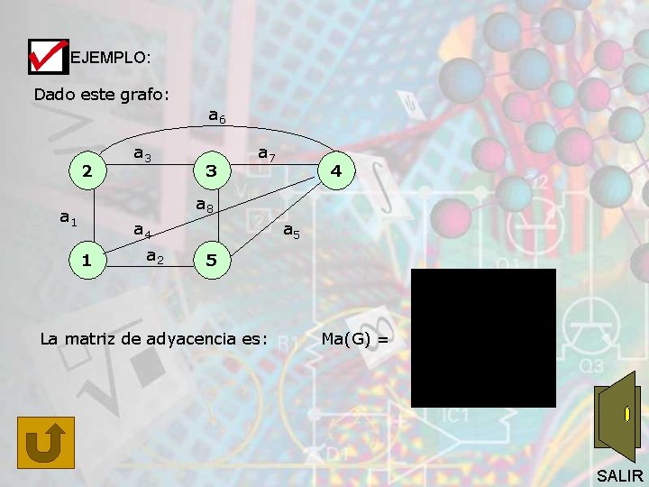 INTRODUCCION GRAFOS DIGRAFOS RBOLES SALIR TEORIA DE GRAFOS