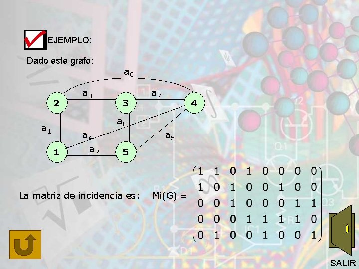 INTRODUCCION GRAFOS DIGRAFOS RBOLES SALIR TEORIA DE GRAFOS