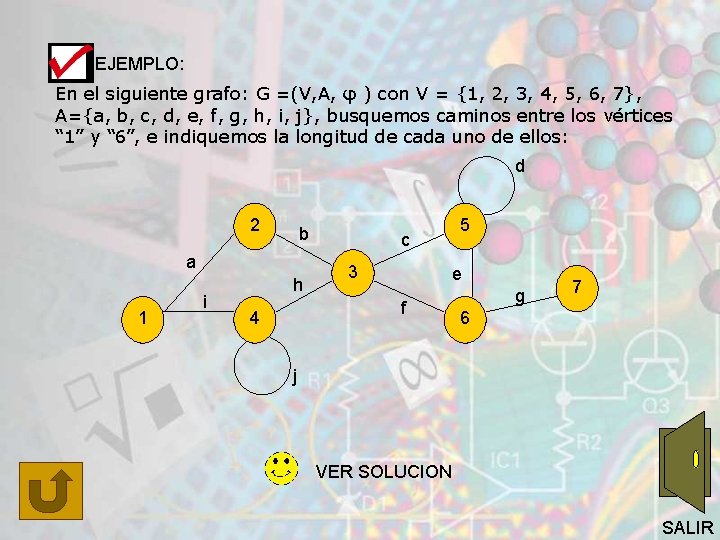 INTRODUCCION GRAFOS DIGRAFOS RBOLES SALIR TEORIA DE GRAFOS
