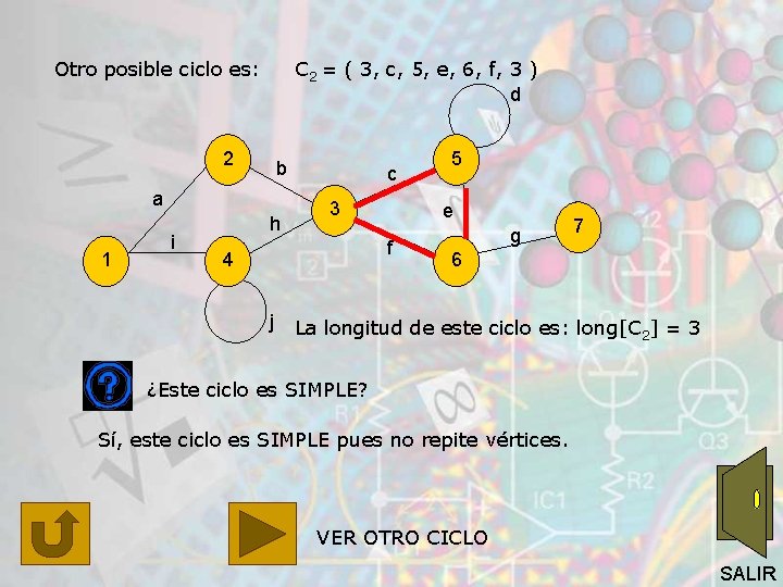 INTRODUCCION GRAFOS DIGRAFOS RBOLES SALIR TEORIA DE GRAFOS