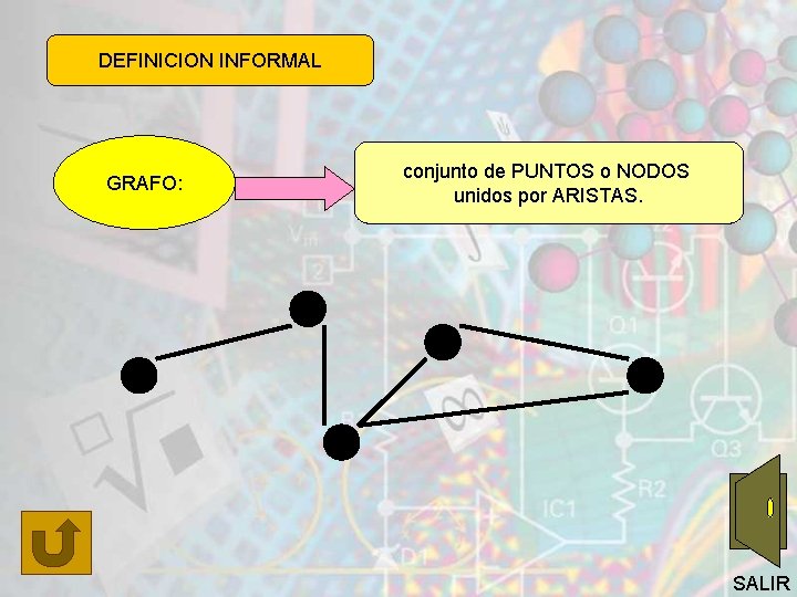 INTRODUCCION GRAFOS DIGRAFOS RBOLES SALIR TEORIA DE GRAFOS