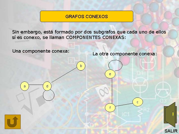 INTRODUCCION GRAFOS DIGRAFOS RBOLES SALIR TEORIA DE GRAFOS