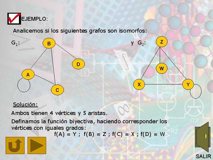 INTRODUCCION GRAFOS DIGRAFOS RBOLES SALIR TEORIA DE GRAFOS