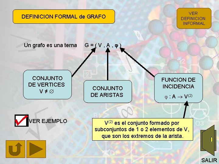 INTRODUCCION GRAFOS DIGRAFOS RBOLES SALIR TEORIA DE GRAFOS