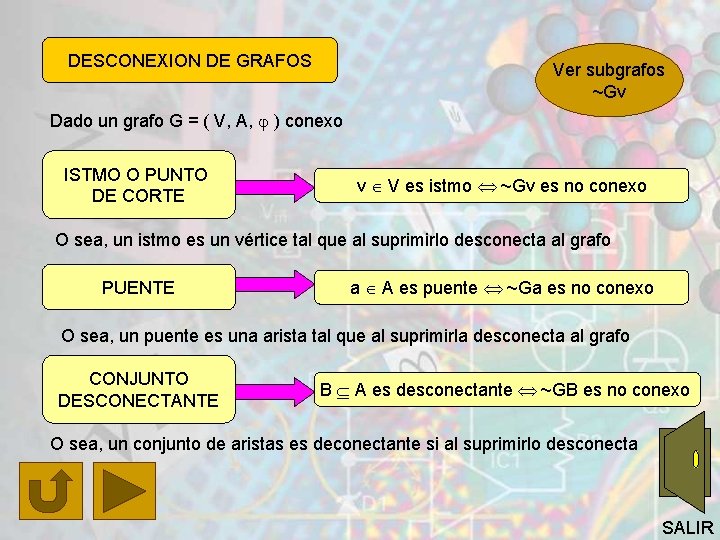 INTRODUCCION GRAFOS DIGRAFOS RBOLES SALIR TEORIA DE GRAFOS