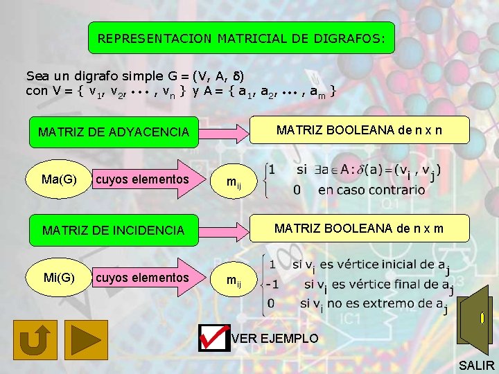 INTRODUCCION GRAFOS DIGRAFOS RBOLES SALIR TEORIA DE GRAFOS