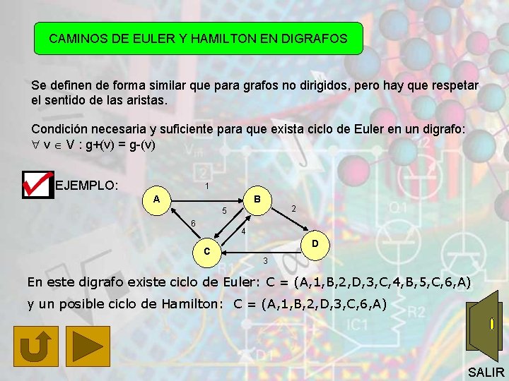 INTRODUCCION GRAFOS DIGRAFOS RBOLES SALIR TEORIA DE GRAFOS