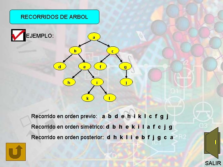 INTRODUCCION GRAFOS DIGRAFOS RBOLES SALIR TEORIA DE GRAFOS