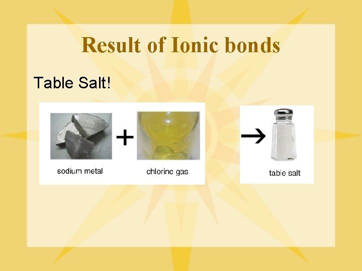 Ch 2 1 Continued Isotopes Chemical Bonds Notes
