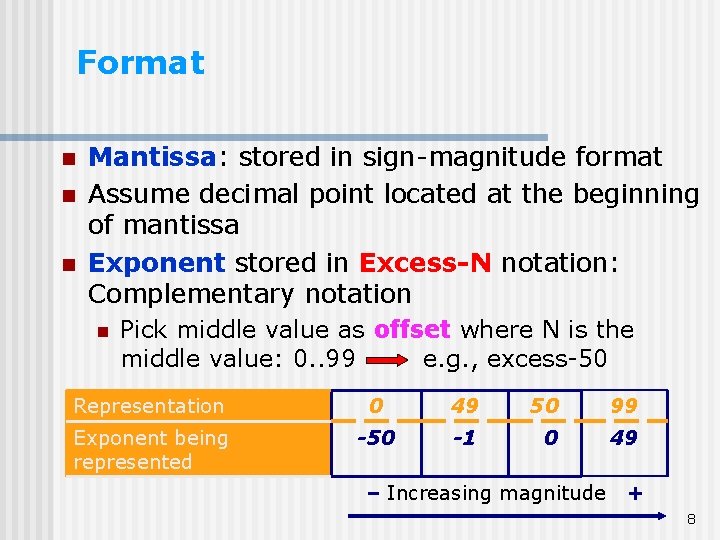 ITEC 1000 Introduction to Information Technology Lecture 5