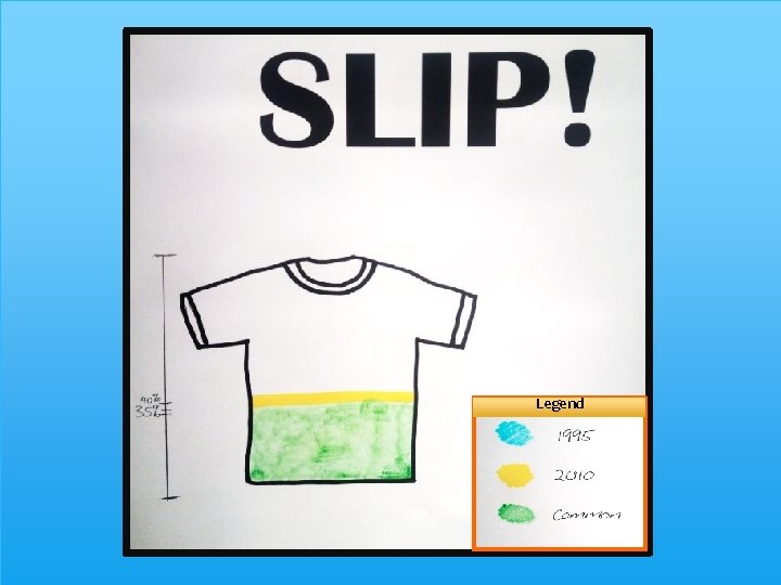 Effectiveness of Slip Slop Slap Campaign Visualisation By