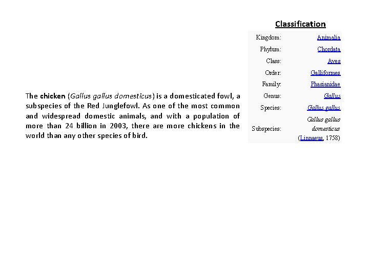 Chicken Classification The chicken Gallus gallus domesticus is