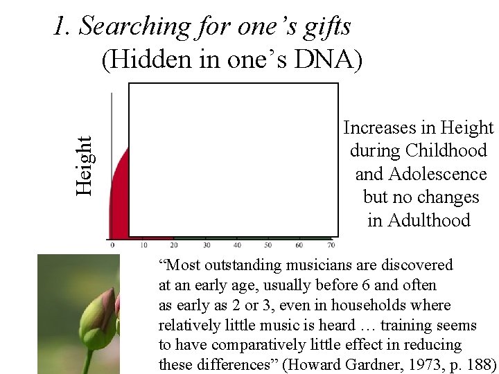 Deliberate Training with Purposeful and Deliberate Practice Anders