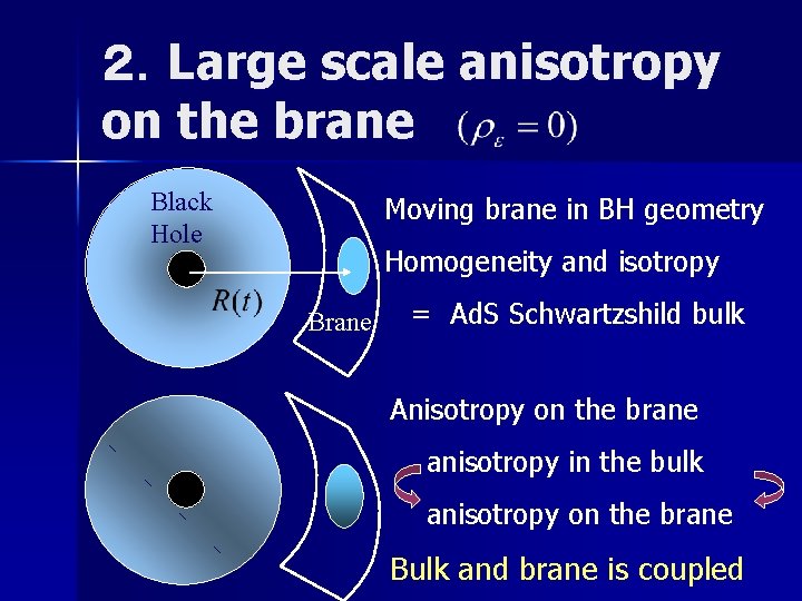 Cosmic Microwave Radiation Anisotropies in brane worlds a