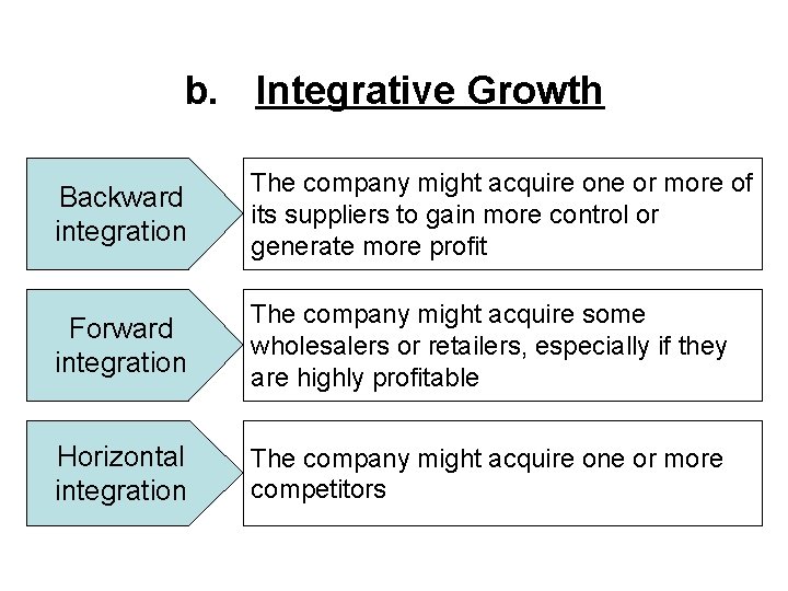 CHAPTER 2 DEVELOPING MARKETING STRATEGIES AND PLANS MARKETING