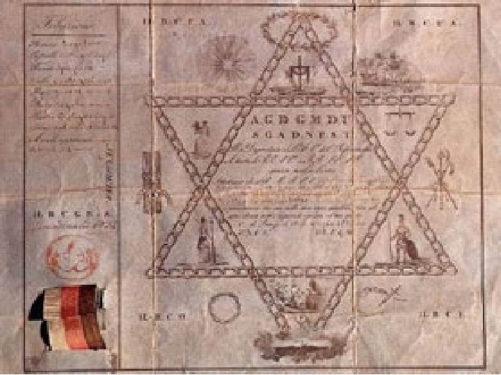 La storia Il programma Gradi carbonarici Simboli Carbonari