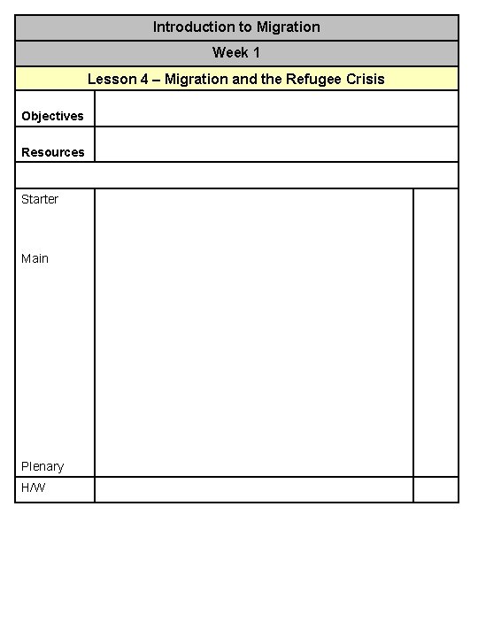 Introduction to Migration Week 1 Lesson 1 Why