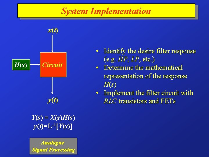Analogue Signal Processing Circuits at Zoe Agaundo blog