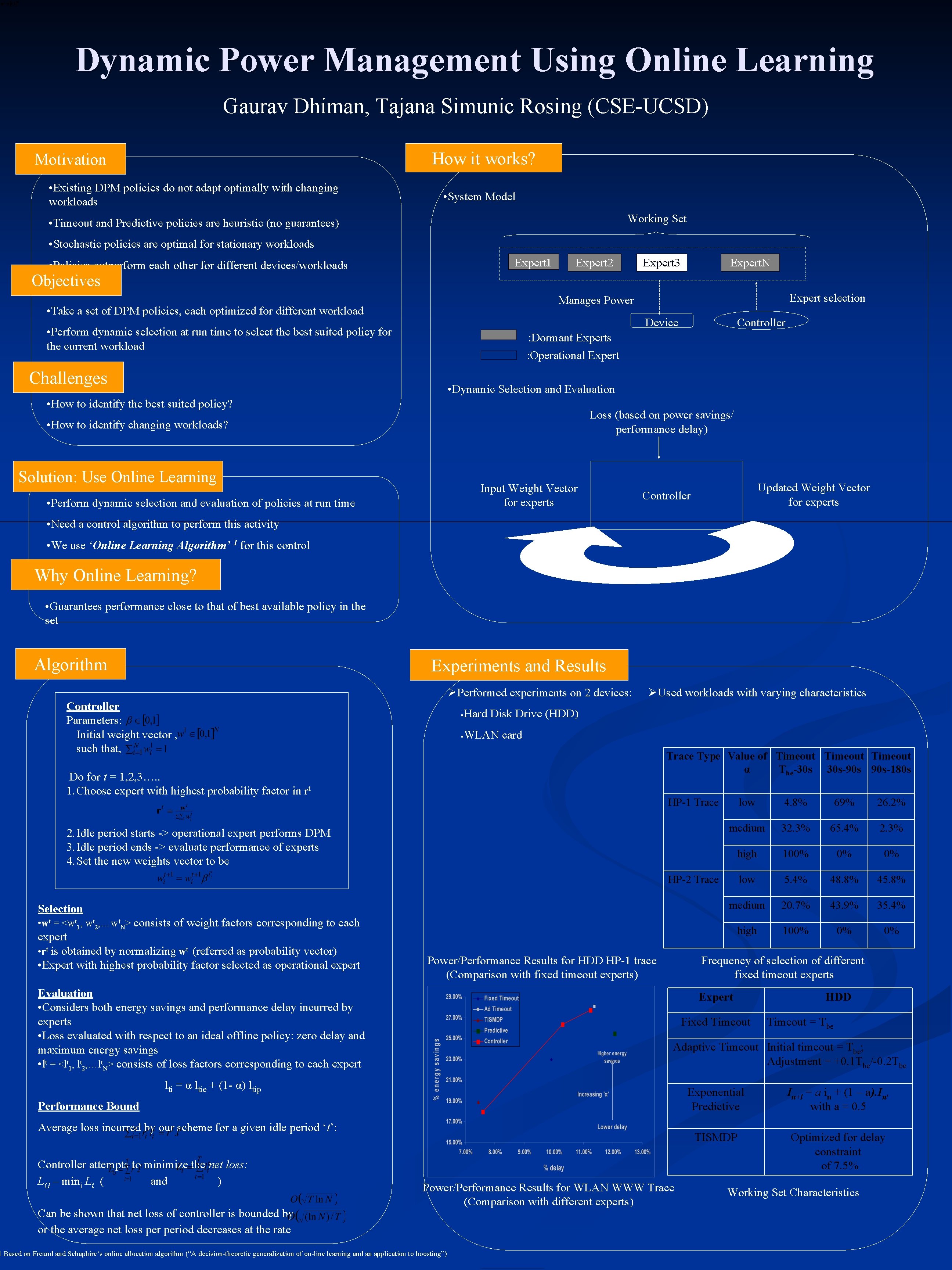 Dynamic Power Management Using Online Learning Gaurav Dhiman