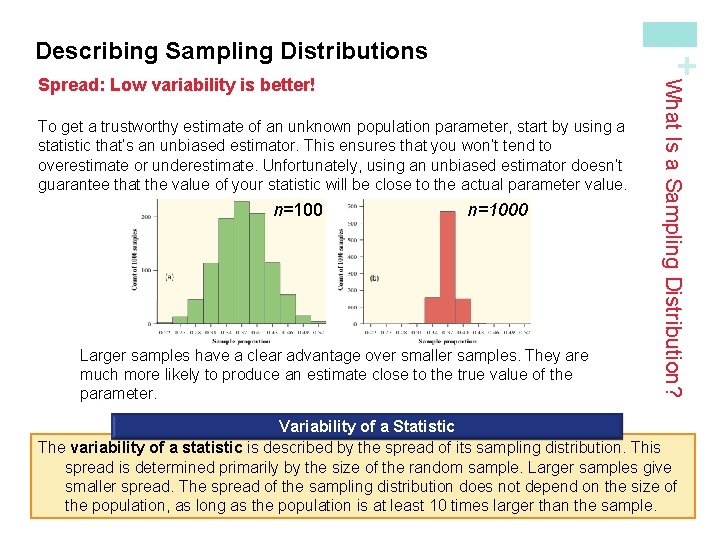 Sampling Distributions What Is A Sampling Distribution Learning Sampling Distributions What Is A Sampling Distribution Learning