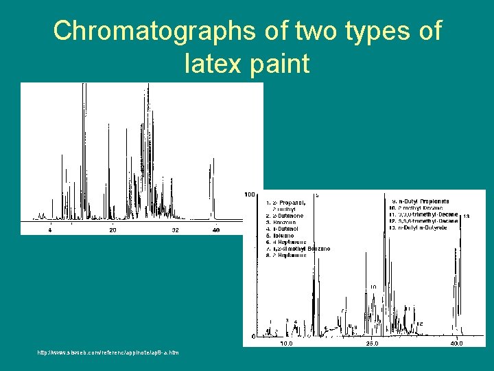Physical Evidence Hair Fibers Glass Mrs Schultz Types