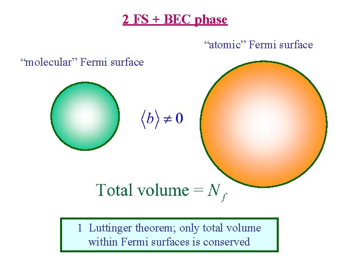 Quantum phase transitions and Luttinger theorem Leon Balents