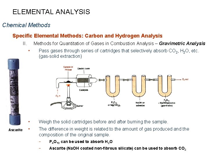 ELEMENTAL ANALYSIS Fundamental Questions for an Analytical Chemist