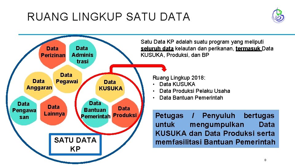 PERKEMBANGAN SATU DATA DAN PERAN DINAS DALAM MENDUKUNG