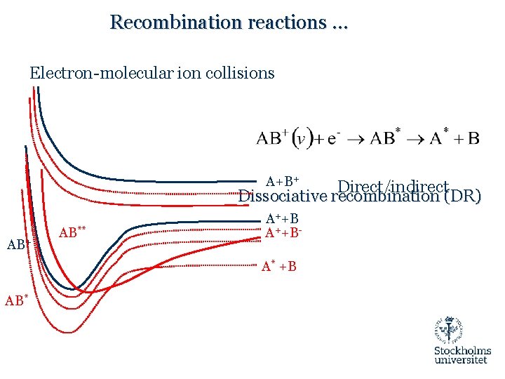 Recombination reactions and commissioning of DESIREE sa Larson