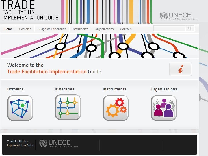 Trade Facilitation Implementation Guide 1 The UNECE Trade
