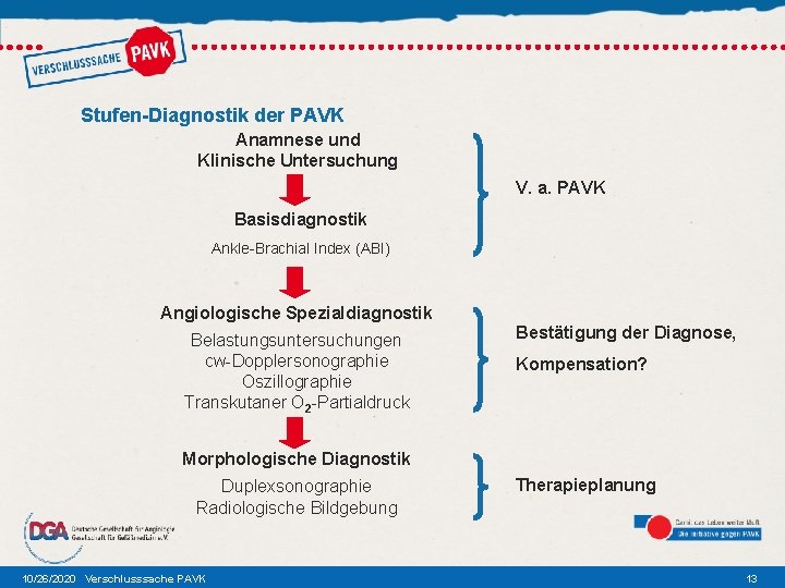 PAVK periphere arterielle Verschlusskrankheit Definition Die periphere ...