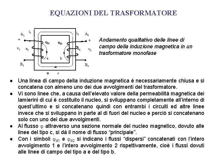 TRASFORMATORE PRINCIPIO DI FUNZIONAMENTO i 1 La figura