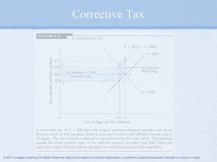Public Finance 10 th Edition David N Hyman