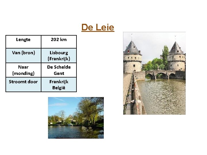 Belgi en zijn rivieren Rivieren in WestVlaanderen de