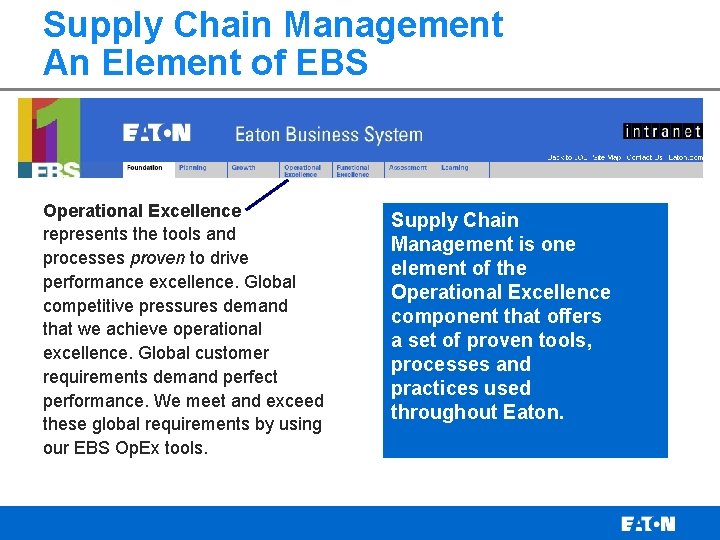 Eaton Business System Supply Chain Transferable Practices Richard