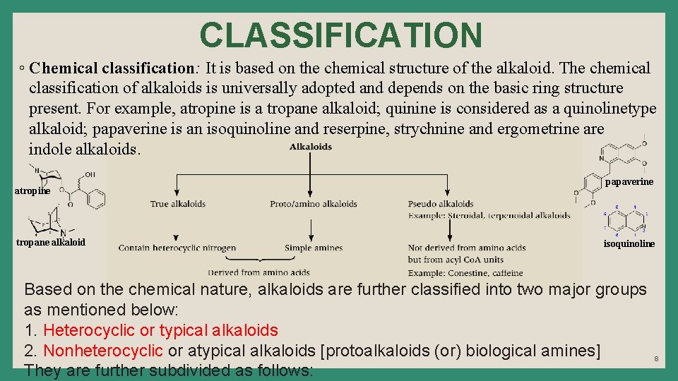 Islamic University in Madinah Department of Chemistry CH3