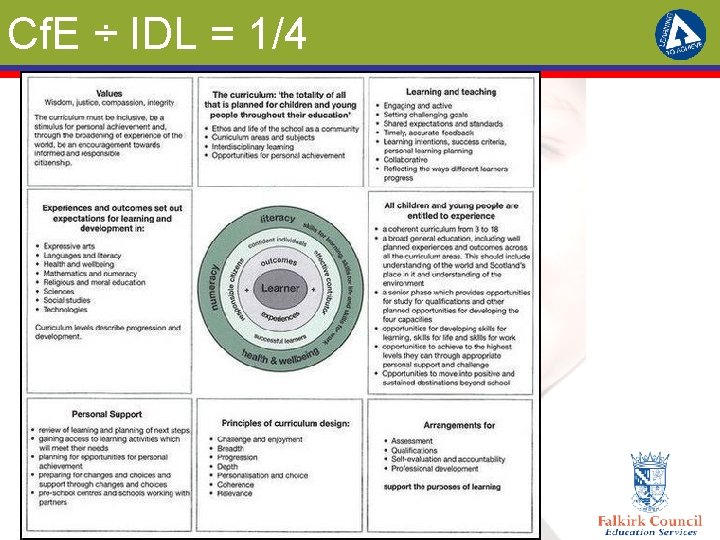 How can we deliver powerful Interdisciplinary Learning Primary