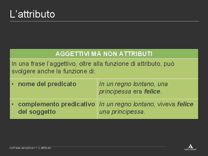 La frase semplice I Soggetto e predicato Attributo