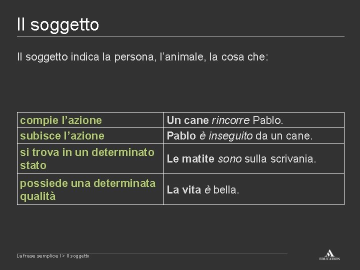 La frase semplice I Soggetto e predicato Attributo