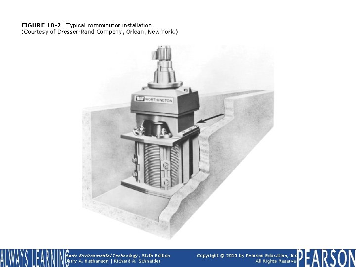 Basic Environmental Technology Water Supply Waste Management and