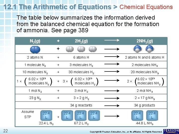 12 1 The Arithmetic of Equations Chapter 12