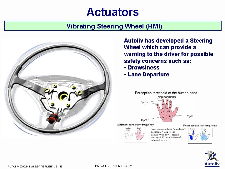 Autoliv Integrated Safety Drowsy Drivers The Worldwide leader