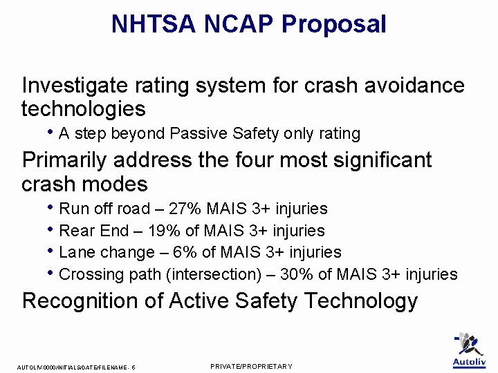 Autoliv Integrated Safety Drowsy Drivers The Worldwide leader